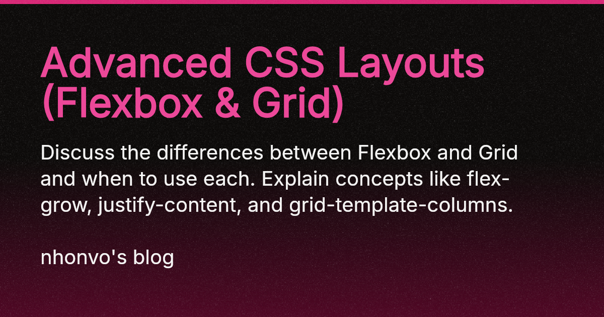 Advanced CSS Layouts (Flexbox & Grid)