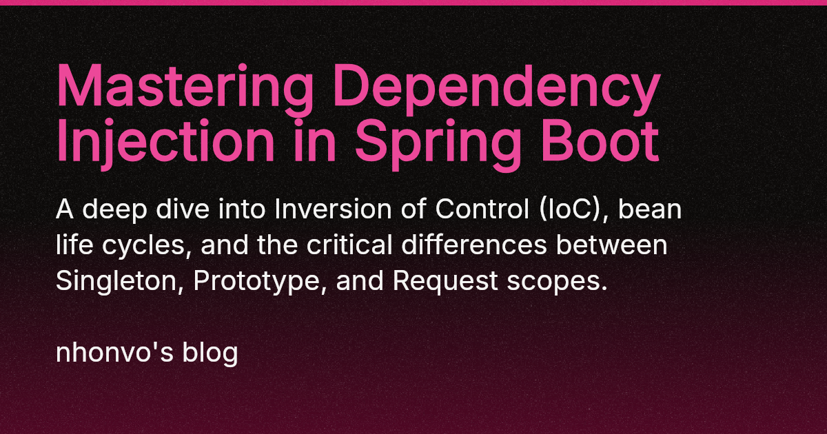 Mastering Dependency Injection in Spring Boot