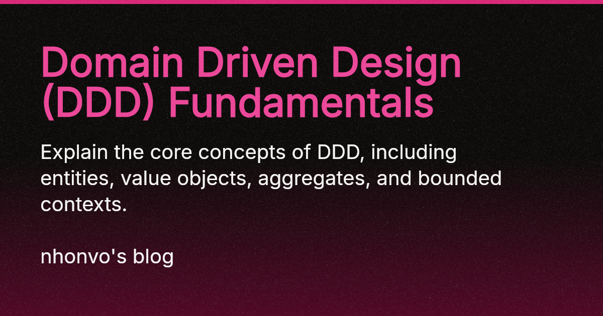 Domain Driven Design (DDD) Fundamentals