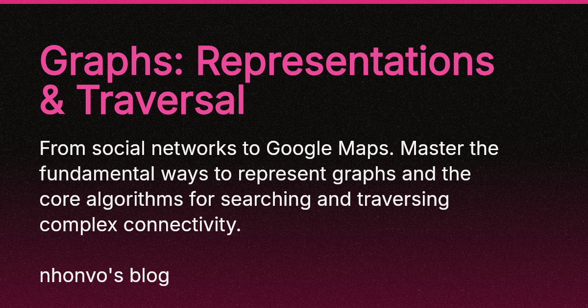Graphs: Representations & Traversal