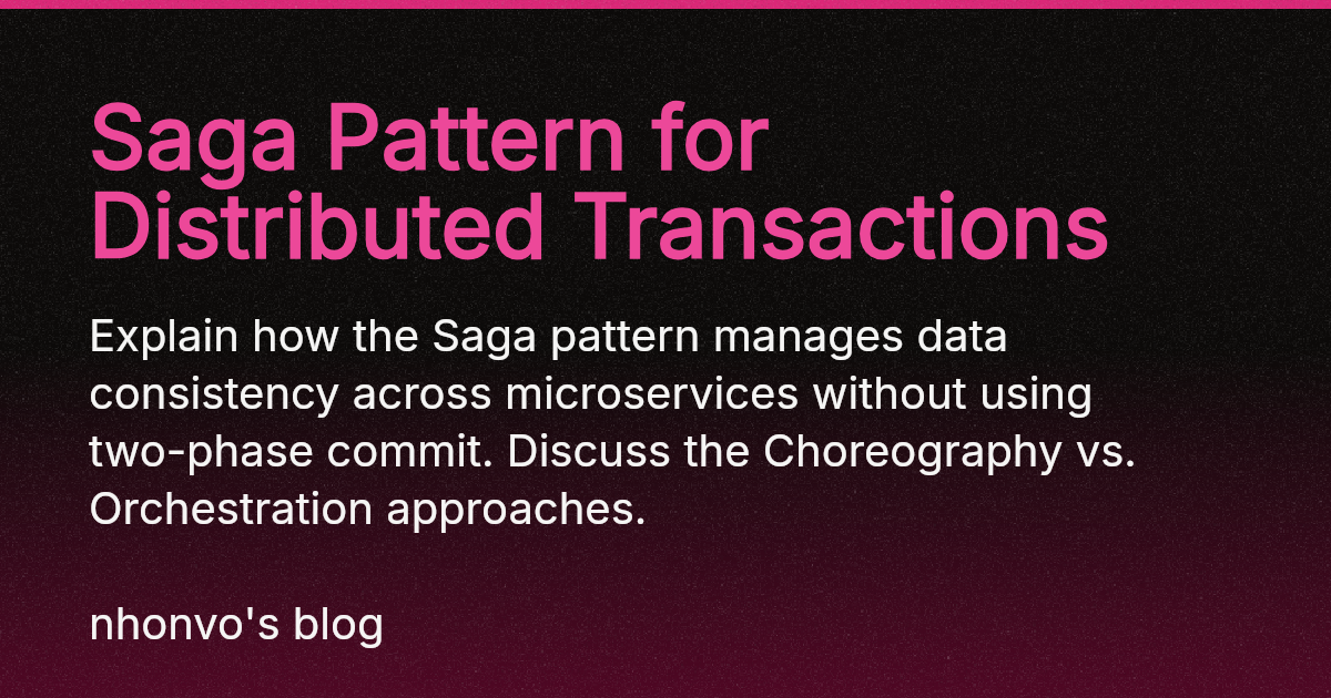 Saga Pattern for Distributed Transactions