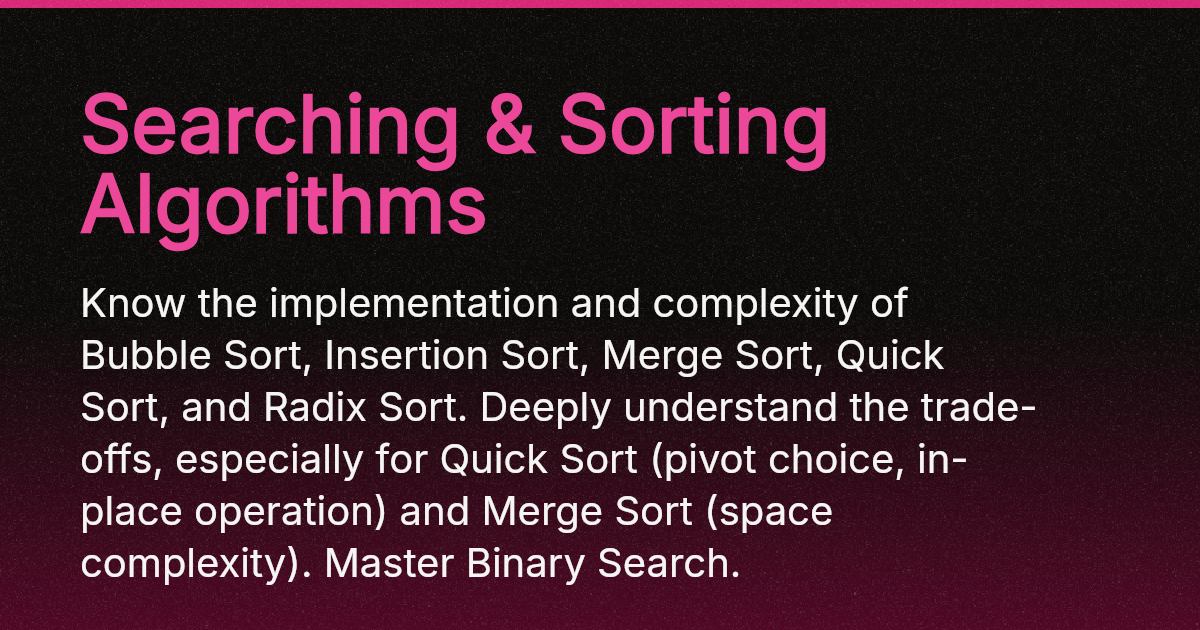 Searching & Sorting Algorithms