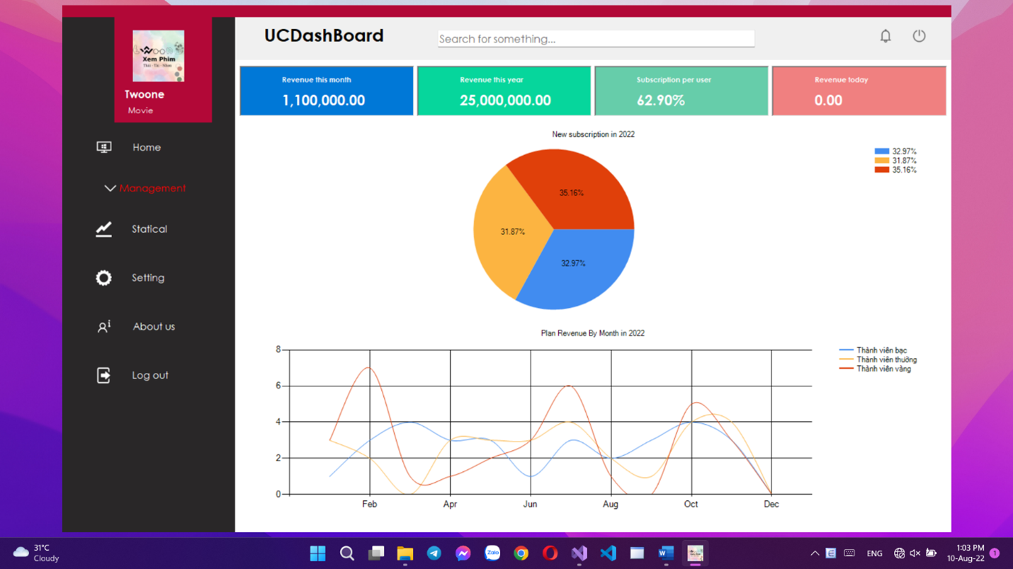 Vo Thuong Truong Nhon
